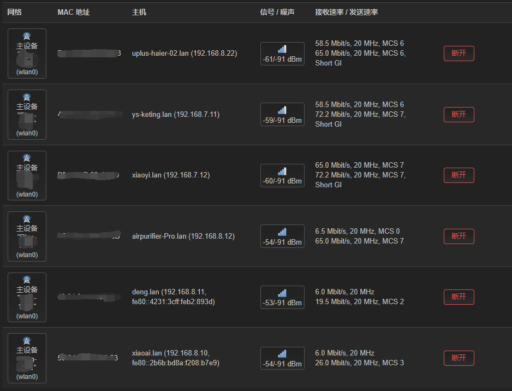 利用TFTP同步OpenWrt dhcp.leases – elkPi